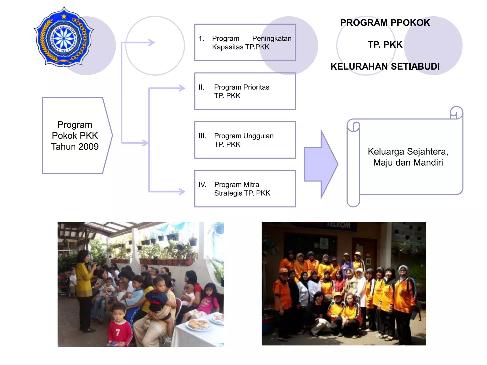 PAPARAN KETUA PKK.ppt