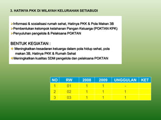 PAPARAN KETUA PKK.ppt
