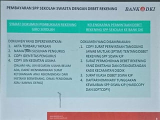 paparan KJP BANK DKI.pptx