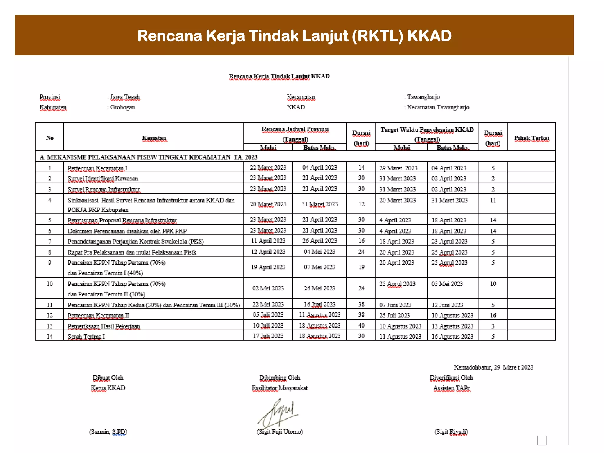 PAPARAN KKAD DALAM PK 1.pdf