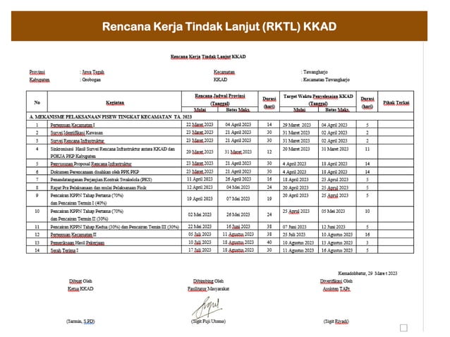 PAPARAN KKAD DALAM PK 1.pdf