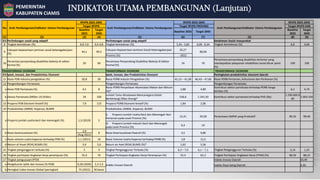 PAPARAN KONSULTASI PROV RPJPD CIAMIS 2025-2045 FIX.pdf