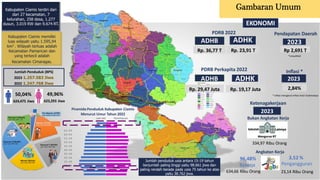 PAPARAN KONSULTASI PROV RPJPD CIAMIS 2025-2045 FIX.pdf