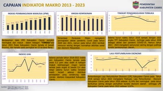PAPARAN KONSULTASI PROV RPJPD CIAMIS 2025-2045 FIX.pdf
