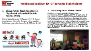 Paparan Koordinator MAG ID-IGF | PPT