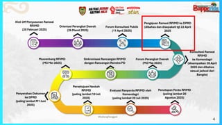 PAPARAN KP RANWAL RPJMD BARSEL yang terpakai | PDF