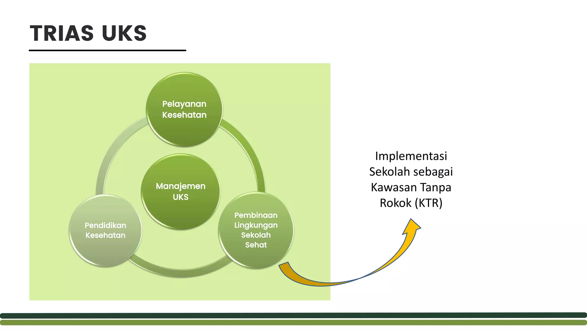 Paparan KTR Kemenkes 2.3.2022.pptx