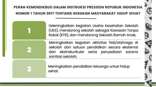 Paparan KTR Kemenkes 2.3.2022.pptx