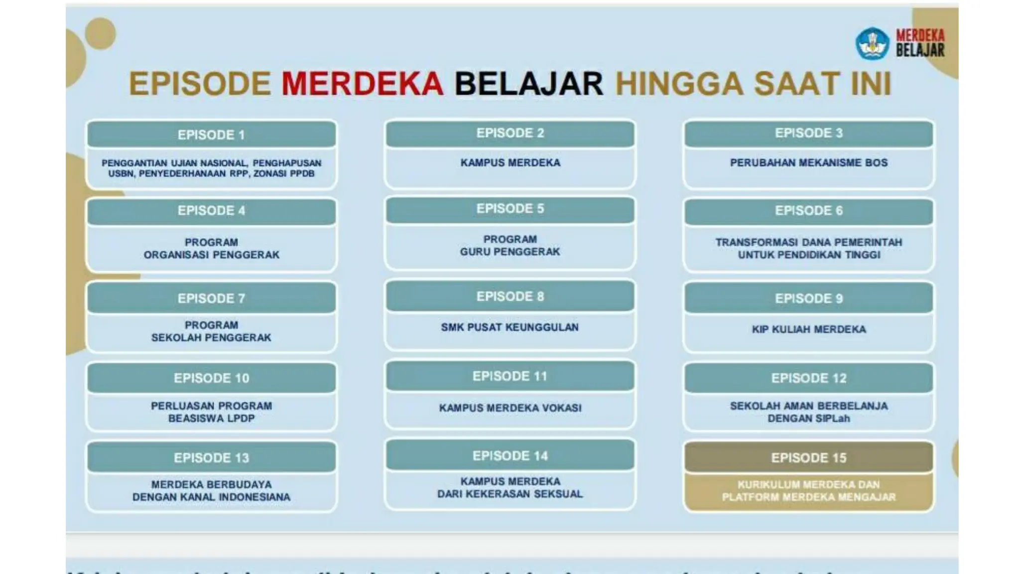 Paparan Kurikulum merdeka.pdf