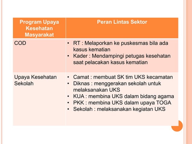 PAPARAN LINSEK TW1 2022 (1).pptx