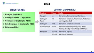 Paparan OSS Pemilihan KBLI Kegiatan Usaha | PDF