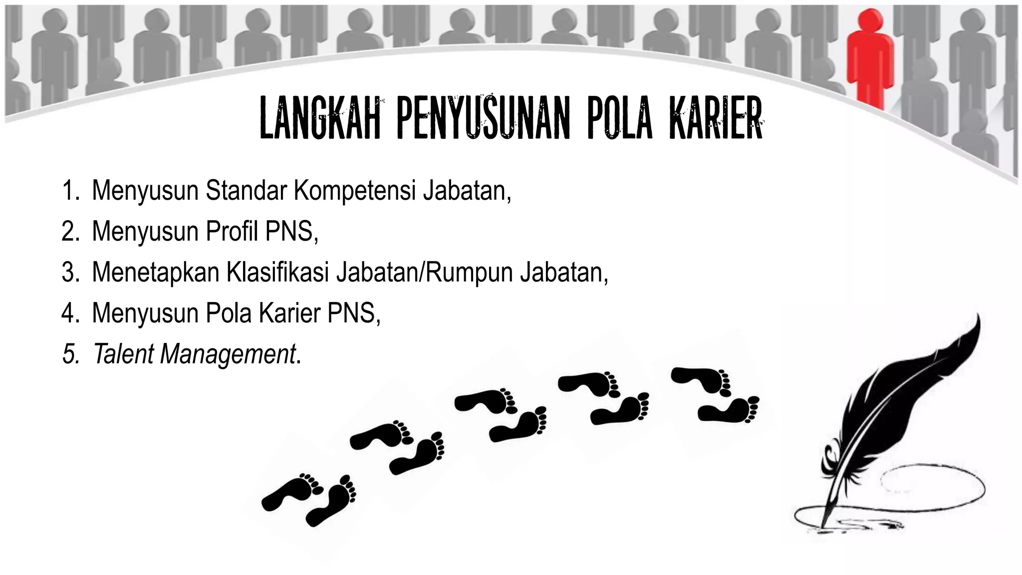 Paparan Manajemen Karier ASN (Perspektif UU ASN) | PDF