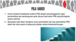 Paparan Manajemen Karier ASN (Perspektif UU ASN) | PDF