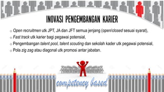 Paparan Manajemen Karier ASN (Perspektif UU ASN) | PDF