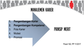 Paparan Manajemen Karier ASN (Perspektif UU ASN) | PDF