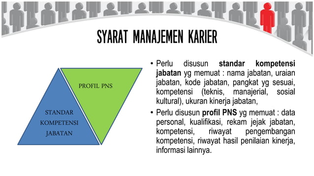 Paparan Manajemen Karier ASN (Perspektif UU ASN) | PDF