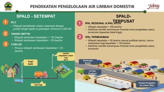 Paparan materi air limbah 20 juli 2023.pptx