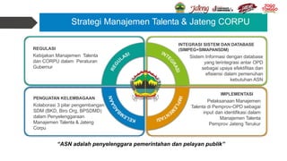 Paparan materi asn corpu jawa tengah | PDF