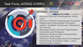 Paparan materi asn corpu jawa tengah | PDF