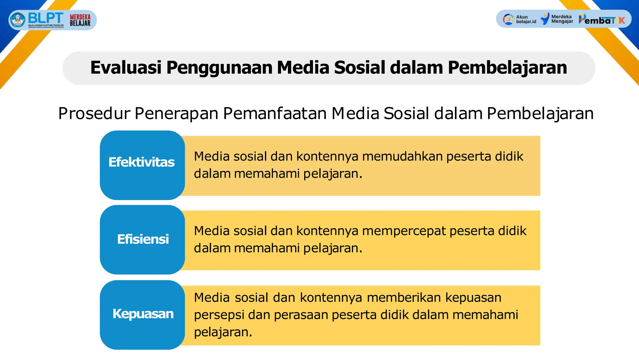 Paparan Materi Modul 4 - Pemanfaatan Media Sosial untuk Pembelajaran.pptx
