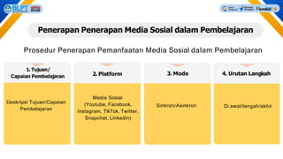 Paparan Materi Modul 4 - Pemanfaatan Media Sosial untuk Pembelajaran.pptx
