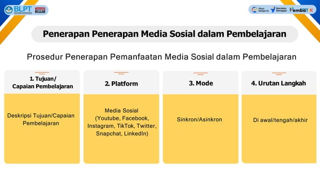 Paparan Materi Modul 4 - Pemanfaatan Media Sosial untuk Pembelajaran.pptx