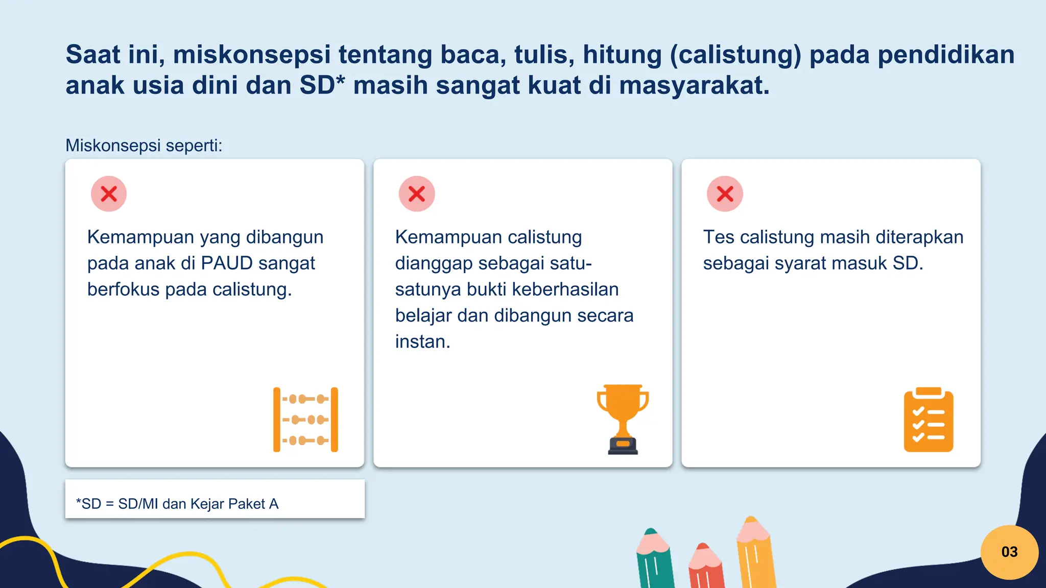 Paparan Mendikbudristek Merdeka Belajar Episode Ke-24.pdf