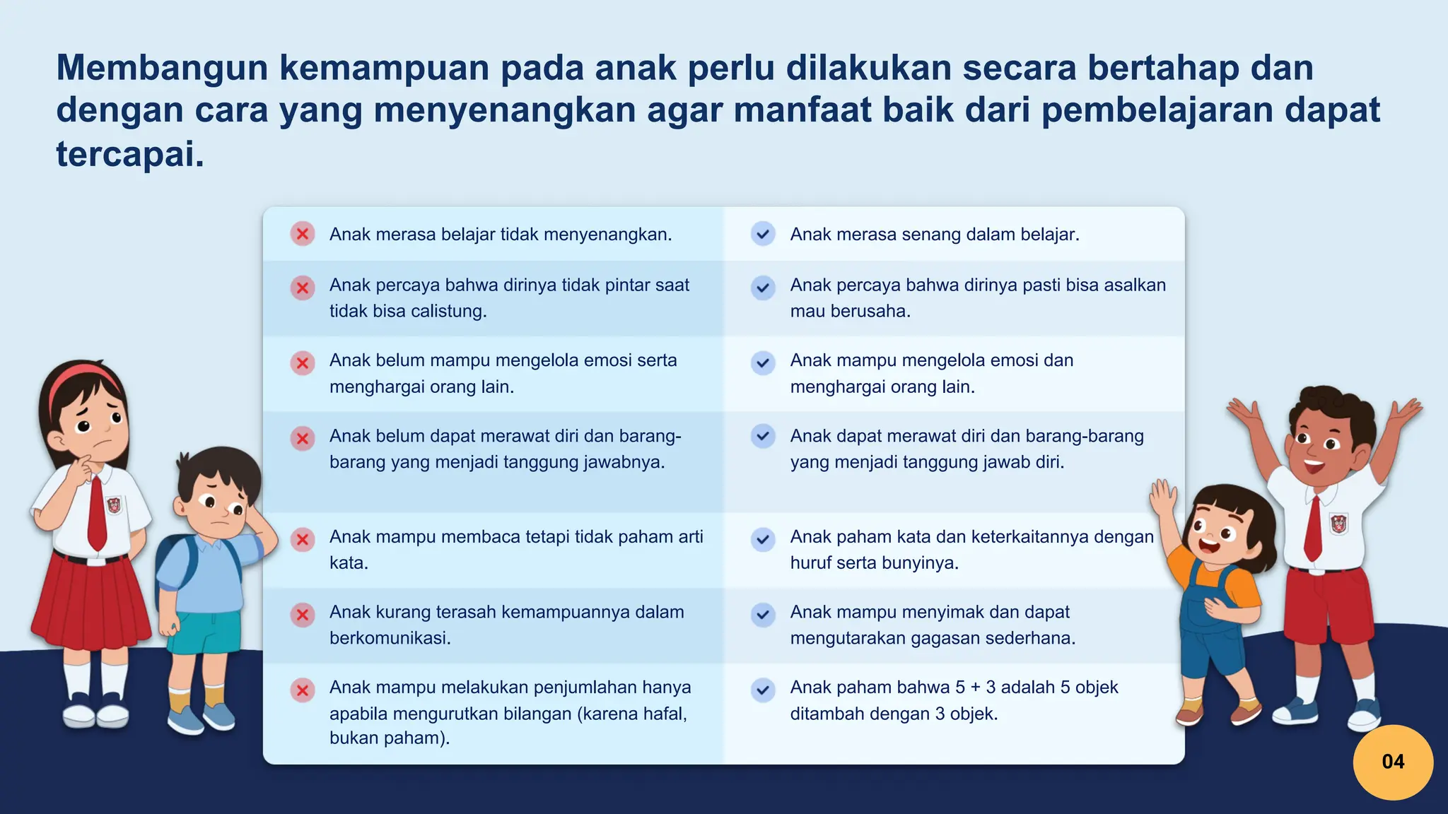 Paparan Mendikbudristek Merdeka Belajar Episode Ke-24.pdf