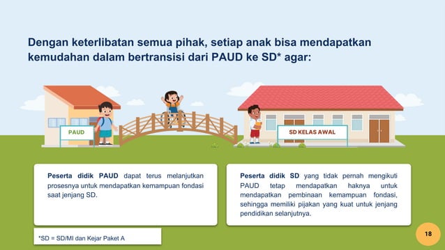 Paparan Mendikbudristek Merdeka Belajar Episode Ke-24.pdf