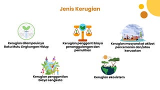 Menghitung Kerugian Negara Berbasis Indikator Makro.pdf