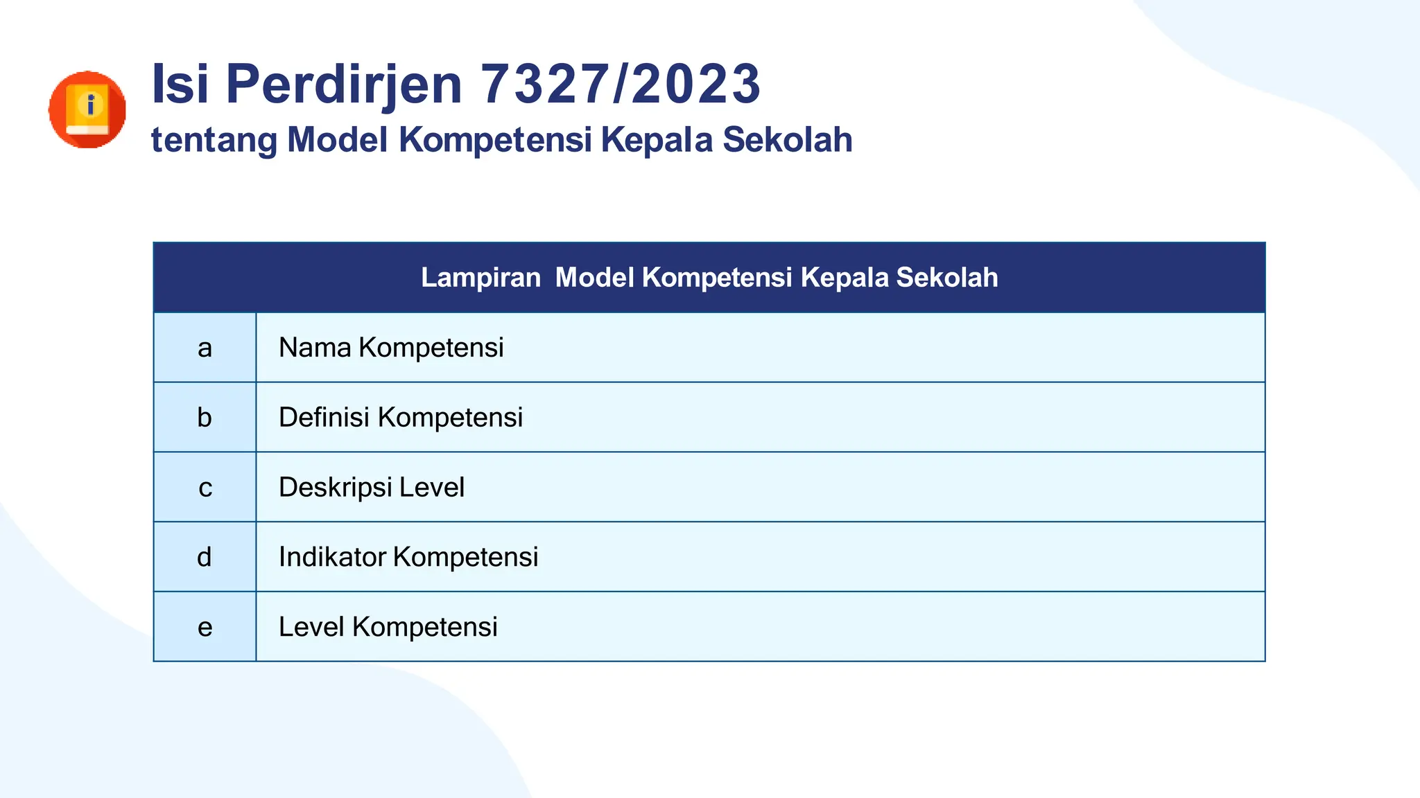 Paparan Model Kompetensi Kepala Sekolah.pptx