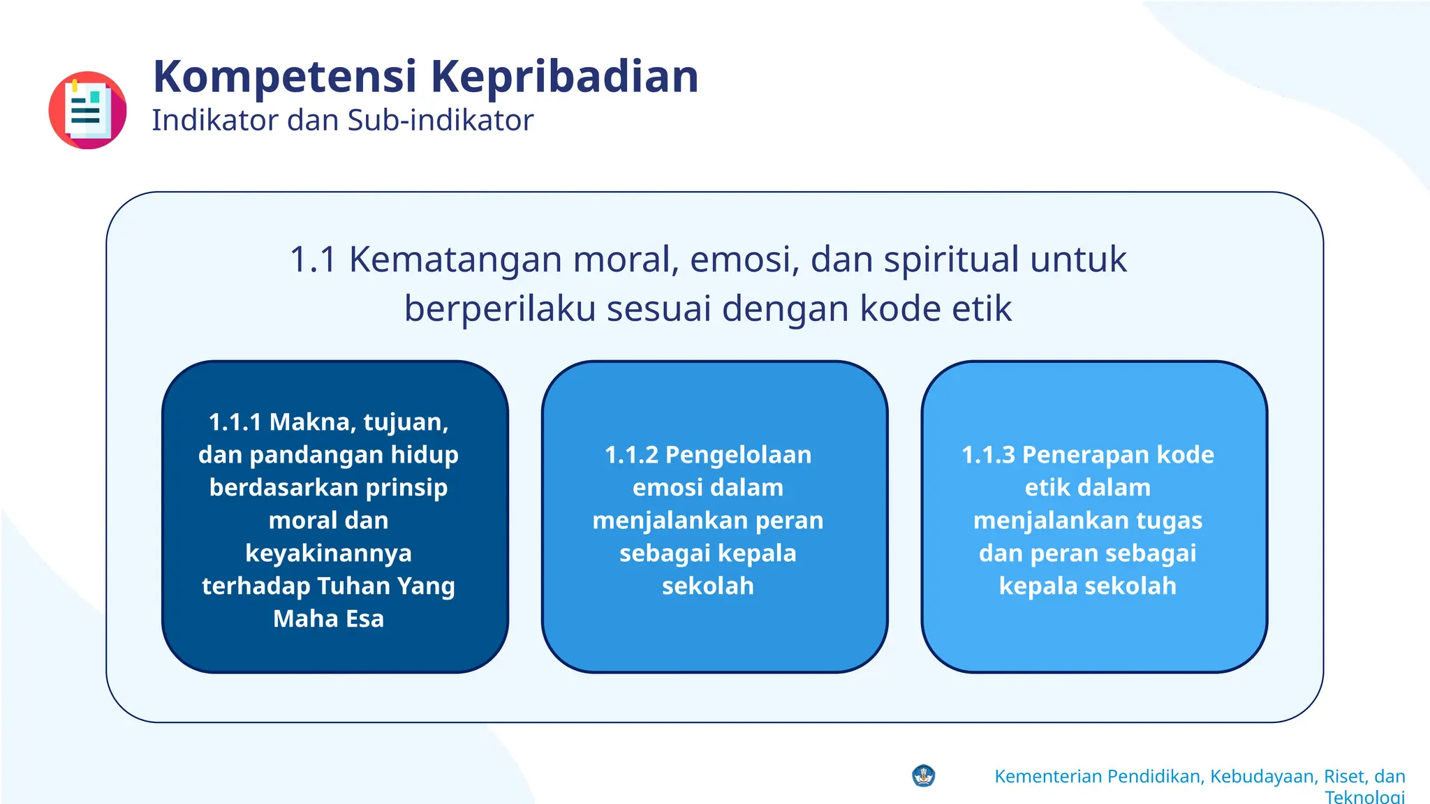 Paparan Model Kompetensi Kepribadian Kepala Sekolah_.pptx
