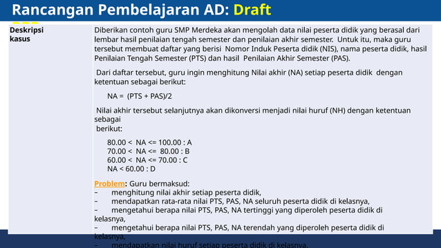 Paparan Modul 2 - Presentasi_AD_v6_new.pptx