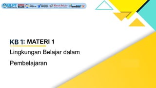Paparan Modul 6 PembaTIK 2024.pdffffffff | PPT