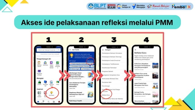 Paparan Modul 6 PembaTIK 2024.pdffffffff | PPT