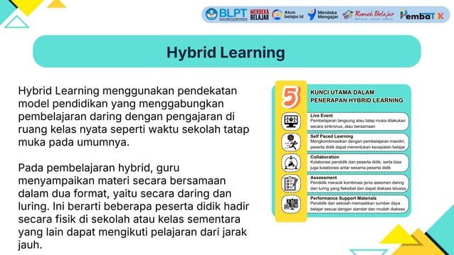 Paparan Modul 6 PembaTIK 2024.pdffffffff | PPT