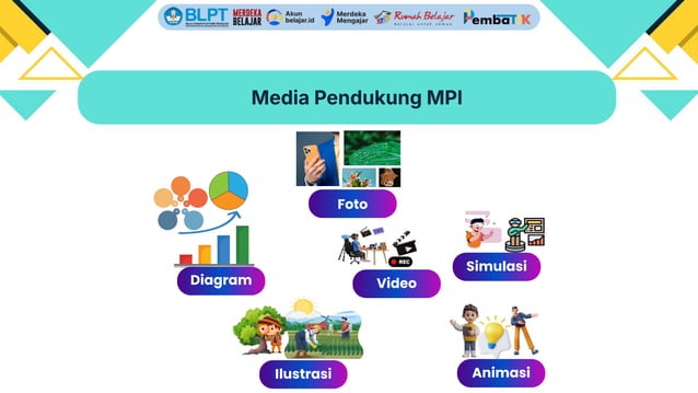 Paparan Modul 9 Pemba_TIK Tahun 2024.pdf