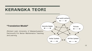 Strategi Pengembangan Kemampuan Numerasi PDBK | PPT