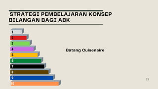 Strategi Pengembangan Kemampuan Numerasi PDBK | PPTX