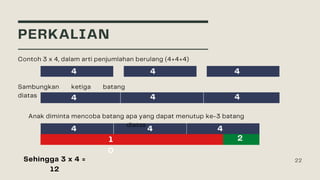 Strategi Pengembangan Kemampuan Numerasi PDBK | PPTX