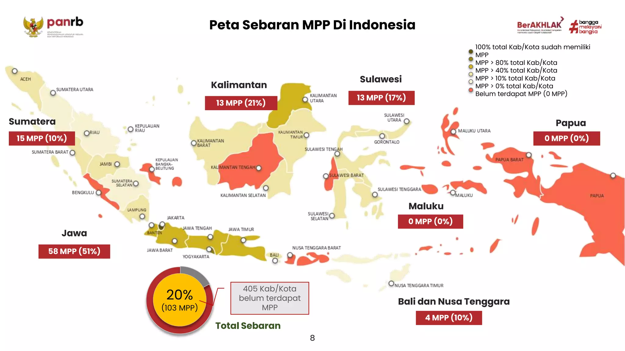 Paparan MPP Jateng_1912_rev2.pptx