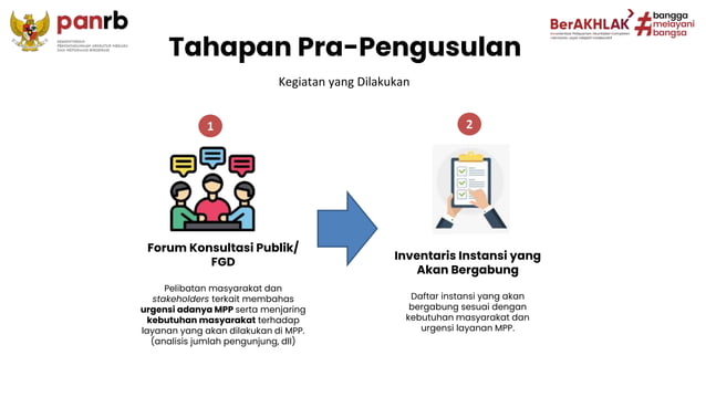 Paparan MPP Jateng_1912_rev2.pptx