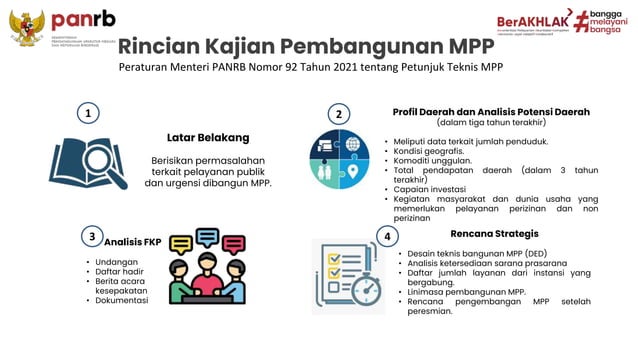 Paparan MPP Jateng_1912_rev2.pptx