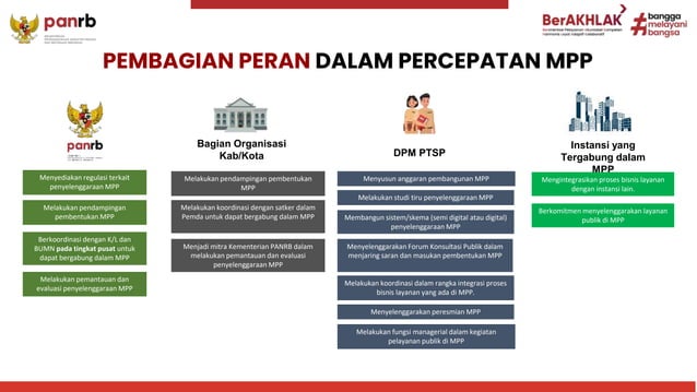 Paparan MPP Jateng_1912_rev2.pptx