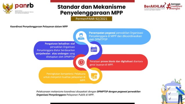 Paparan MPP Jateng_1912_rev2.pptx