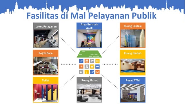 Paparan MPP Jateng_1912_rev2.pptx