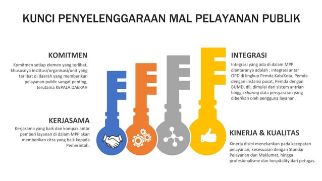 Paparan MPP Jateng_1912_rev2.pptx
