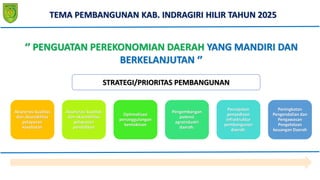 PAPARAN MUSRENBANG RKPD 2025_bappeda.pdf