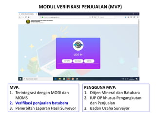 Paparan mvp launching mvp bandung 2019 | PDF