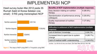 Paparan Nutrition Care Process.GUN.10082019.pdf